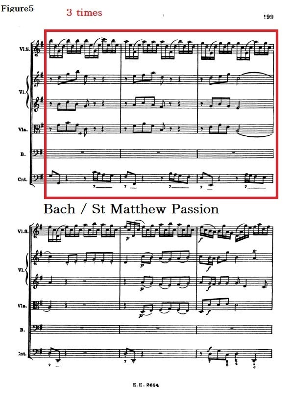 About Bach's "Sequenz"